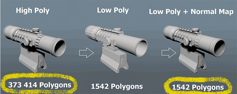 Farming Simulator 22 - How to start Modding | Create FS22 Mods