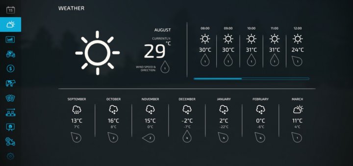 Farming Simulator 22 Seasons mods | FS22 Seasons mods