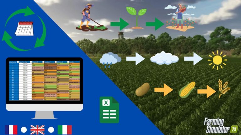 Excel file for crop rotation V2.0.0.0 - FS25 / FS22 Mod