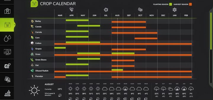 Includes Western Canada Mods | FS22 Mods | Farming Simulator 22 Mods