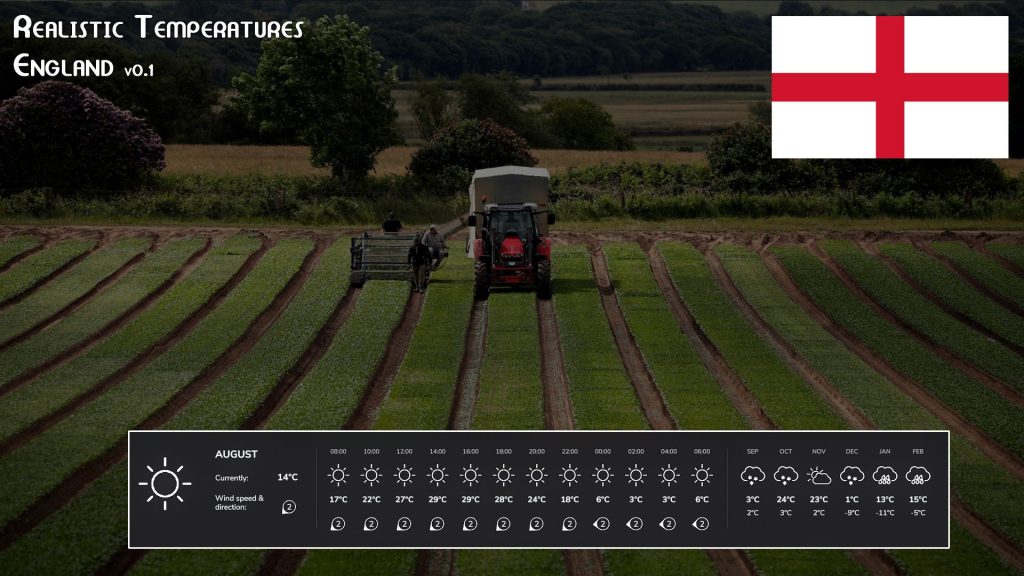 Realistic Temperatures - England BETA v1.0.0.0 - FS25 / FS22 Mod