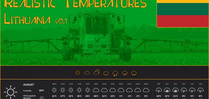Realistic Weather Mods | FS22 Mods | Farming Simulator 22 Mods