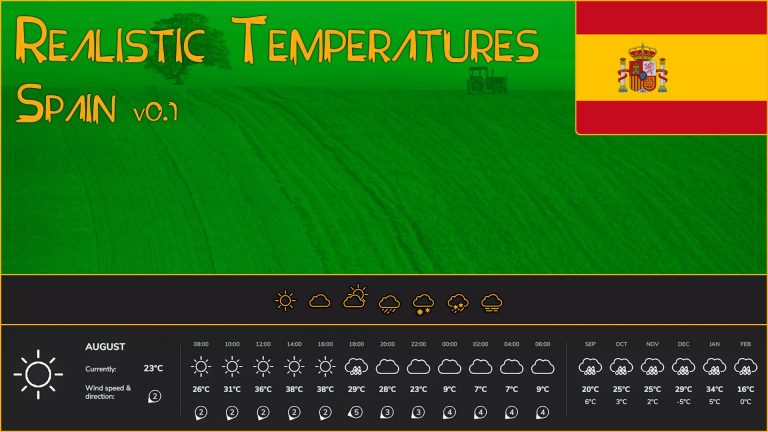 Realistic Temperatures - Spain BETA v0.5.0.0 - FS25 / FS22 Mod