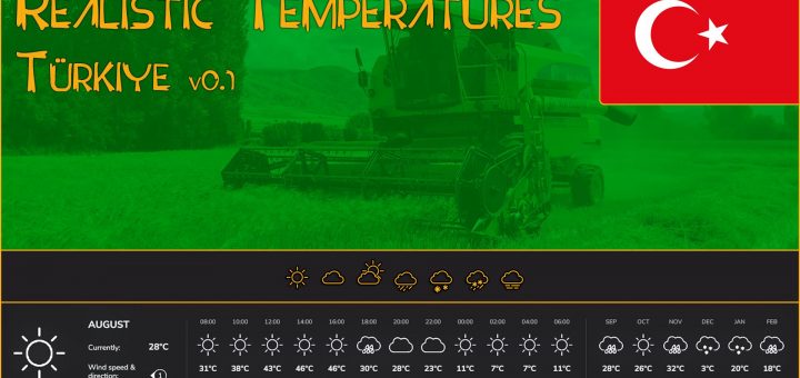 Realistic Weather Mods | FS22 Mods | Farming Simulator 22 Mods