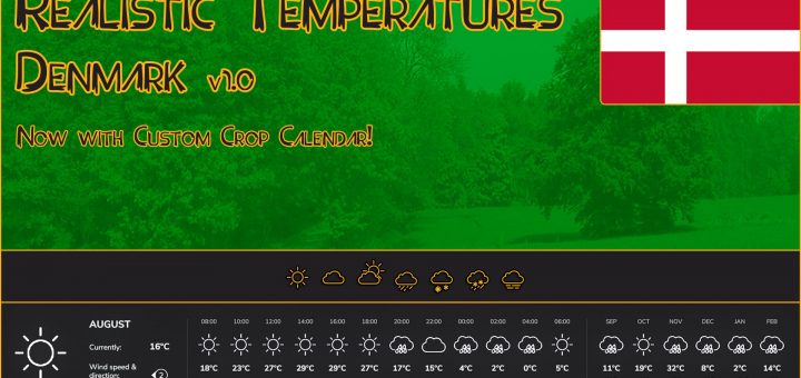 Realistic Weather Mods | FS22 Mods | Farming Simulator 22 Mods