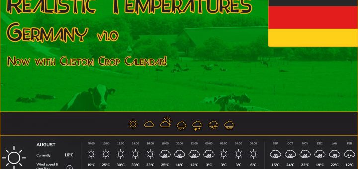 Realistic Weather Mods | FS22 Mods | Farming Simulator 22 Mods