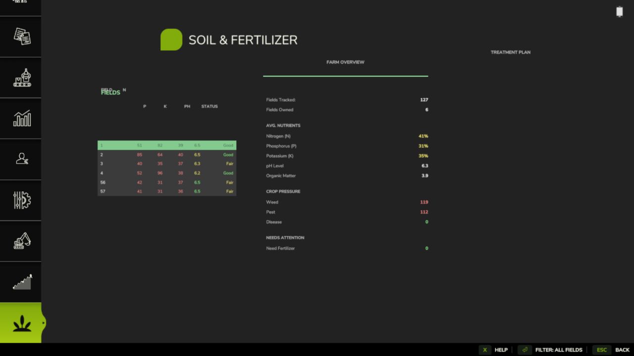 Realistic Soil & Fertilizer V2.4.1.5 - FS25 / FS22 Mod